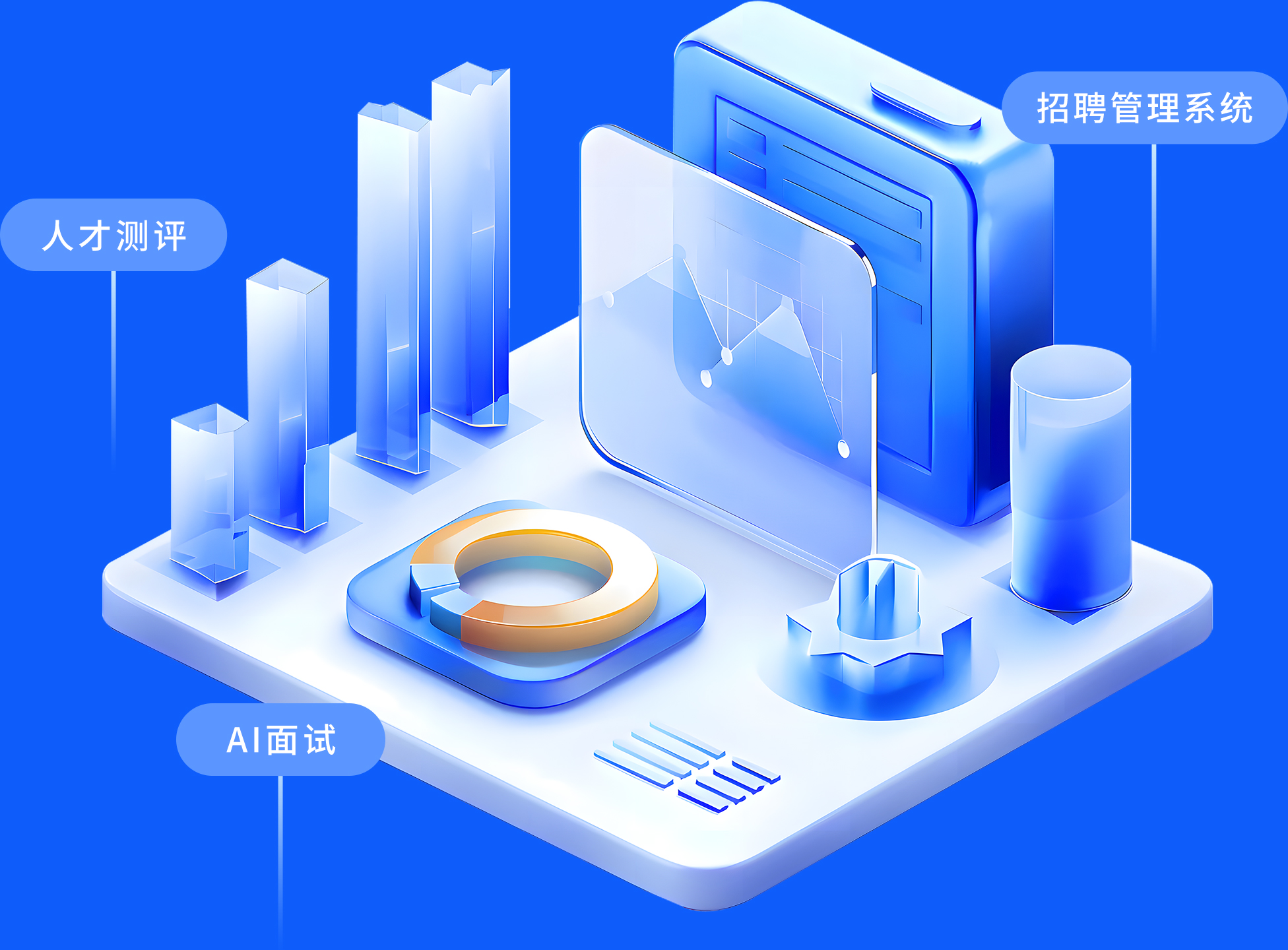 ivva-AI驱动的招聘管理系统